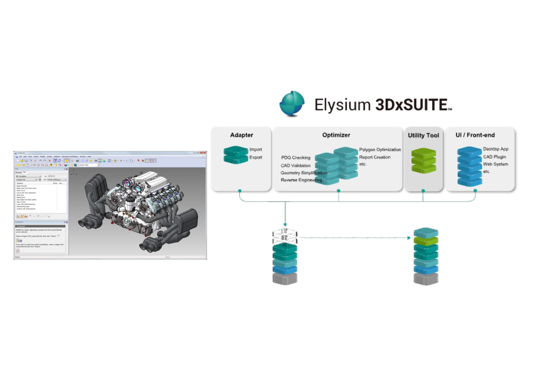 Elysium 3DxSUITE - DENTSU SOKEN (THAILAND) LIMITED