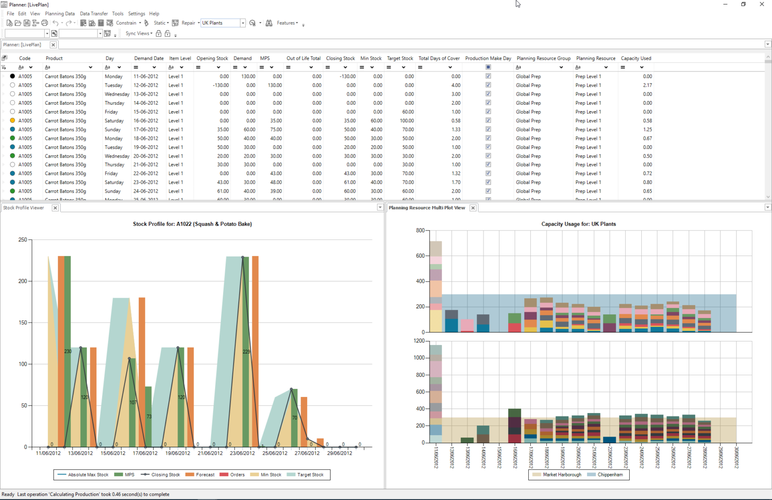 Opcenter Planning - DENTSU SOKEN (THAILAND) LIMITED